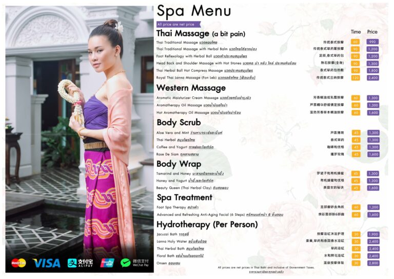 Zira Spa & Massage Chiang Mai The Secret of Royal Lanna Spa